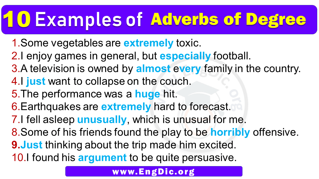 10 Examples Of Adverbs Sentence - English Papers
